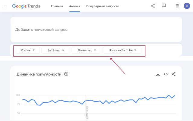 Как сделать раскадровку и написать сценарий | Convert Monster